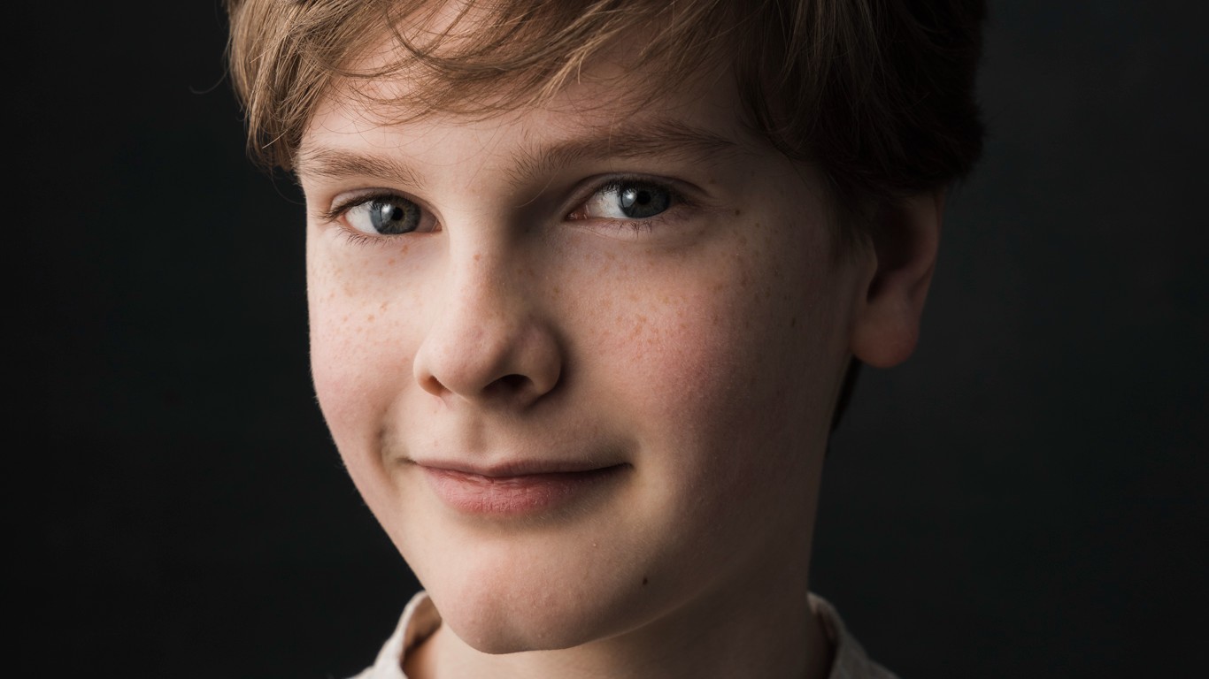 Youth Ambassadors: Hector Bateman - Born Free